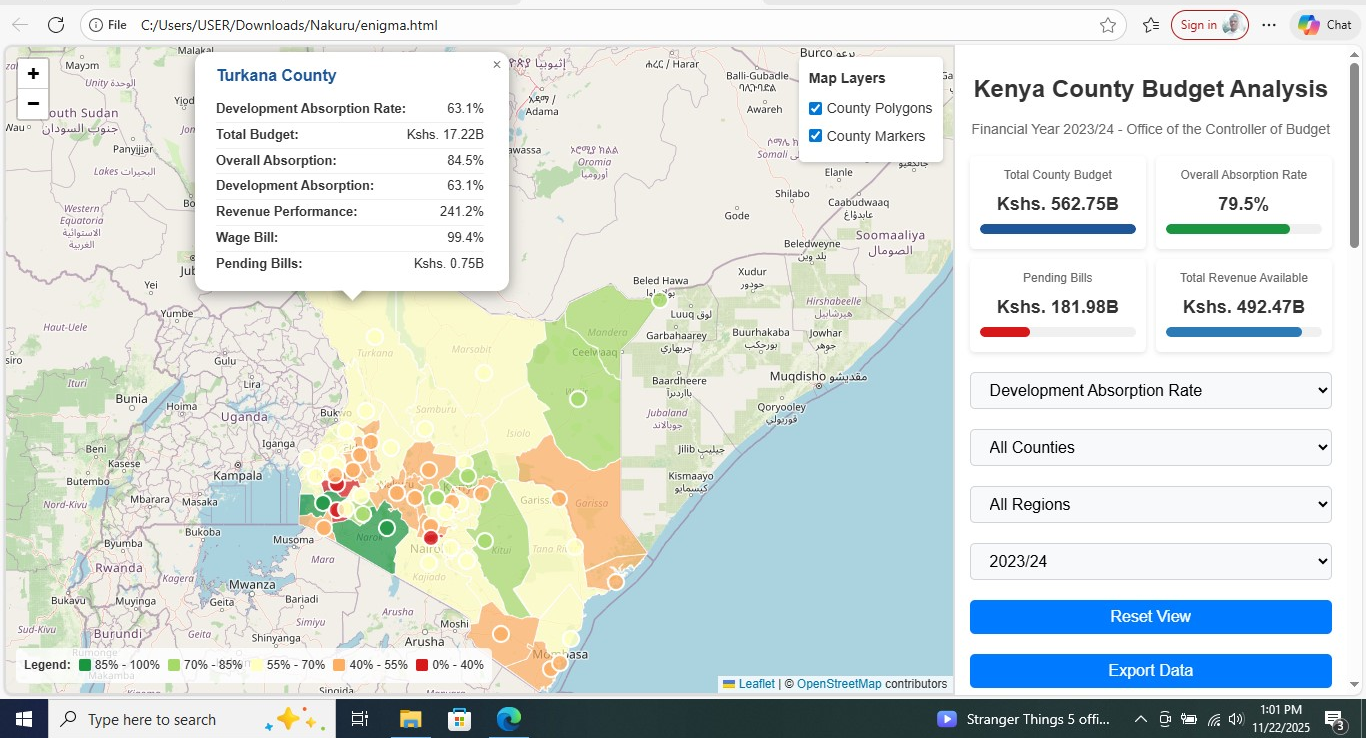 Patrick Sang-GIS Developer