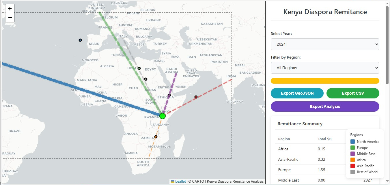 Patrick Sang-GIS Developer